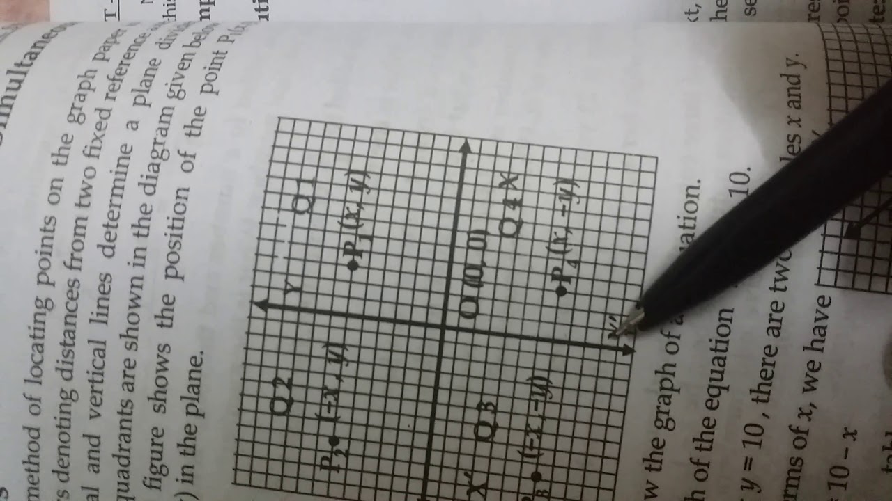 How to draw graph? Part 1 By Educare - YouTube
