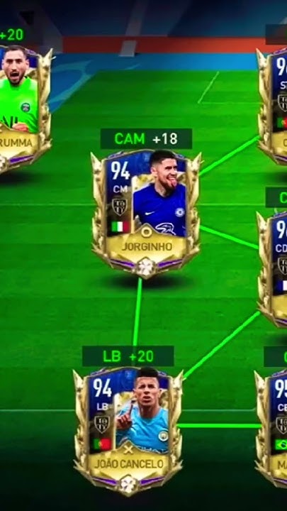 New UTOTY x Old UTOTY - Special Squad Builder! FIFA MOBILE 23 #fifamobile #fifashorts #shrots ...