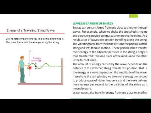 Waves as carrier of energy ,chapter 10 simple harmonic motion class 10 ...