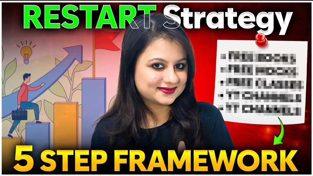 Best Study Strategy to RESTART your Preparations for May' 24 CA exams | 5 Step Guidance - YouTube