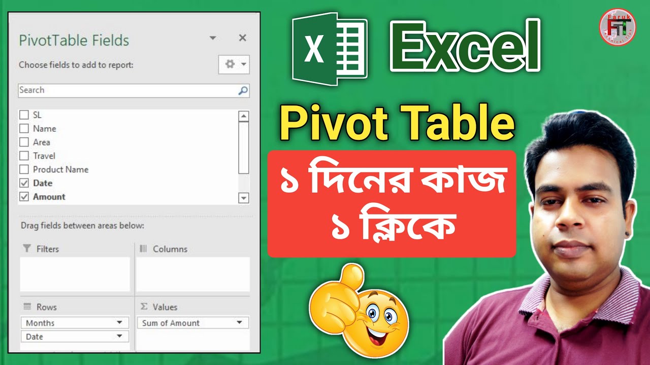 How to Use Pivot Tables in Excel for Data Analysis | Pivot Table | Part ...