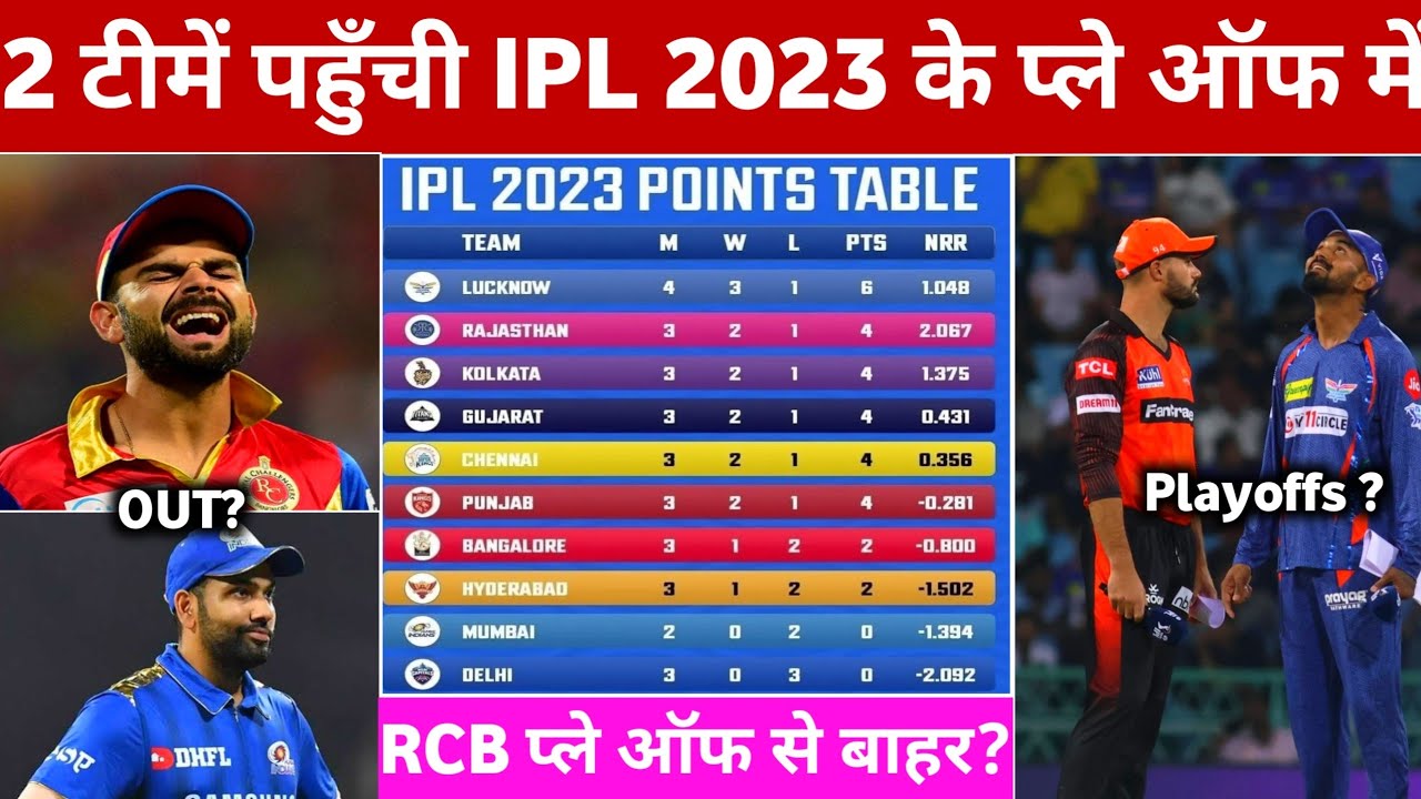 IPL point Table 2023 - Can RCB & MI Qualify For Play Offs IPL 2023 ...
