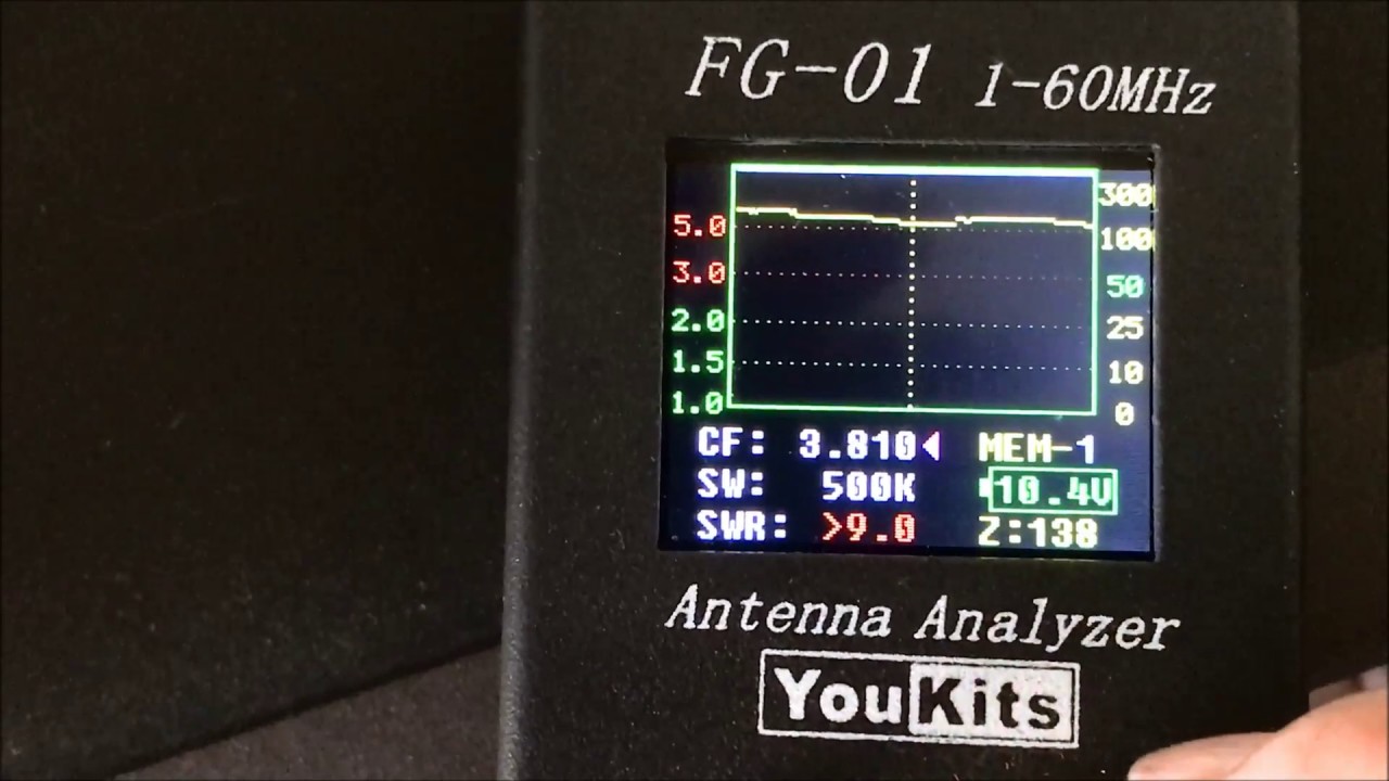 Inverted L - YouTube