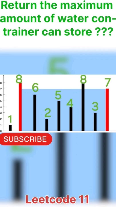 Leetcode code 11. || microsoft interview Question #Scratch code# programming - YouTube