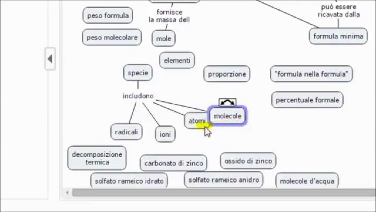 Modificare Cmap su Cloud - YouTube