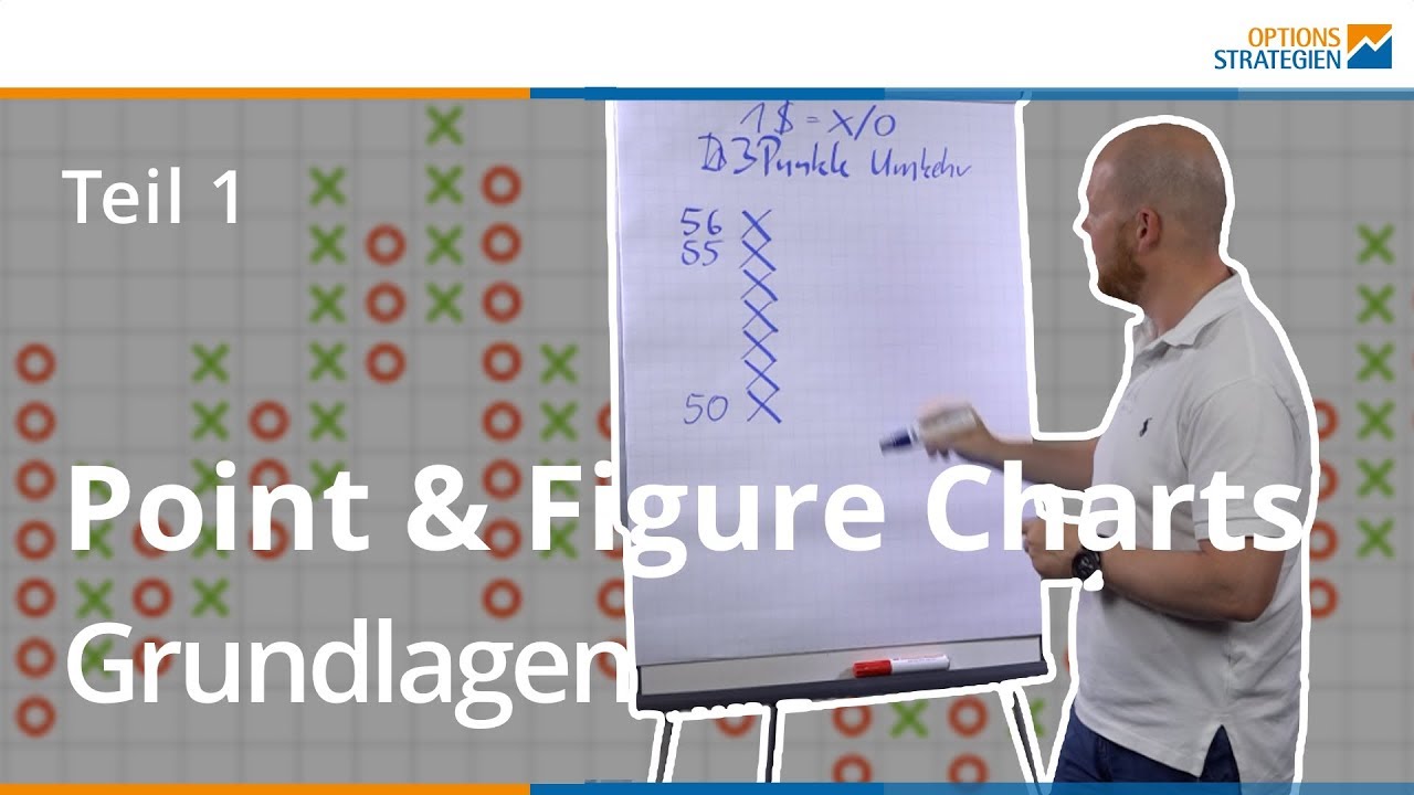 Point & Figure Teil 1 - Grundlagen - YouTube