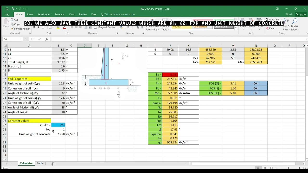 KKKH 4143 Group 24 How To Calculate Factor Of Safety Of Retaining kkkh-4143-group-24-how-to-calculate-factor-of-safety-of-retaining
