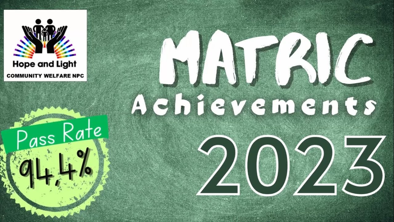 Matric Results 2023 German Message - YouTube
