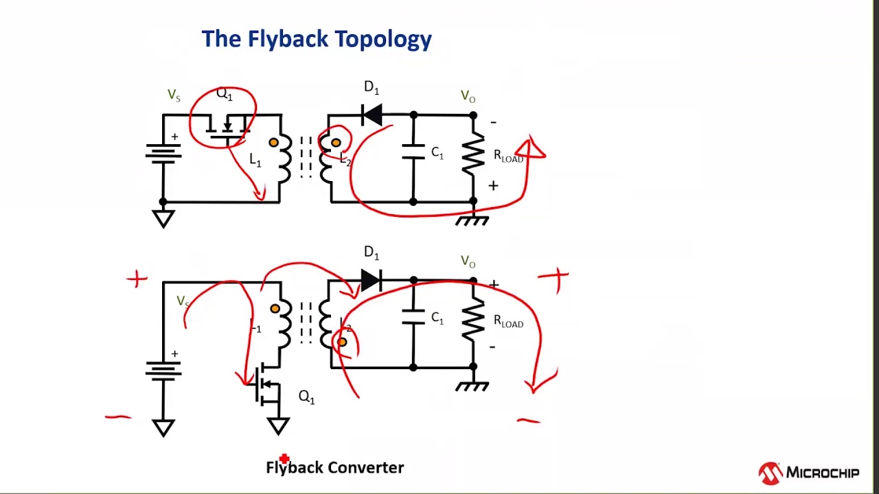 (e-RTC) 스위칭 모드 파워 컨버터 토폴로지/제어(SMPS)의 기초 5편: Buck-Boost, Flyback - YouTube