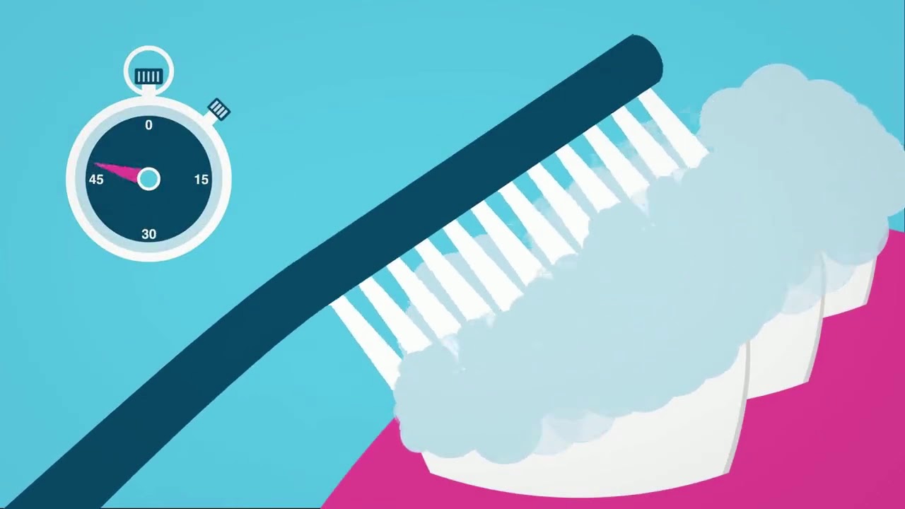 Sugar Bugs Explained - Children's Dental Academy - YouTube