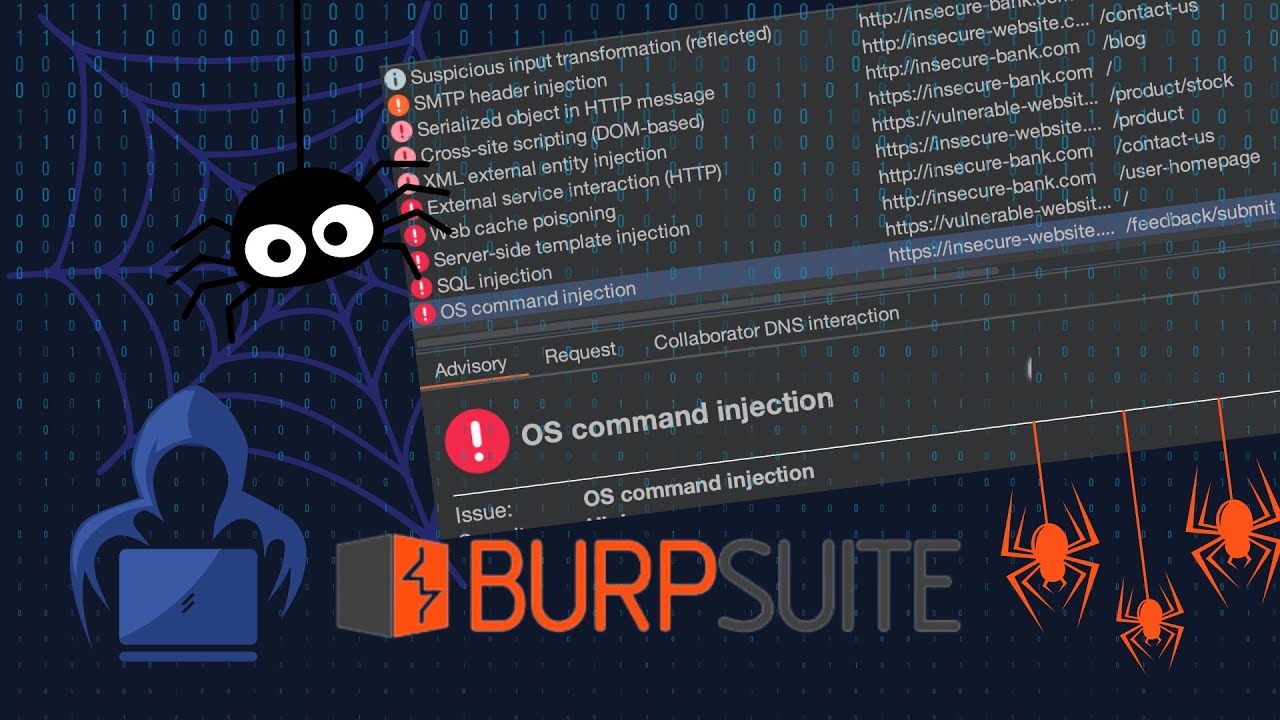 Burp Suite - Scanner - YouTube