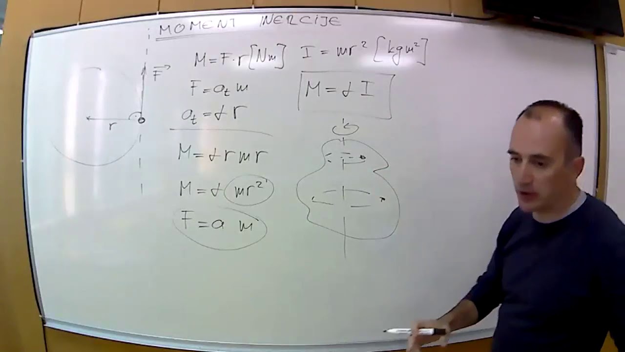 Fizika I razred Moment sile - YouTube