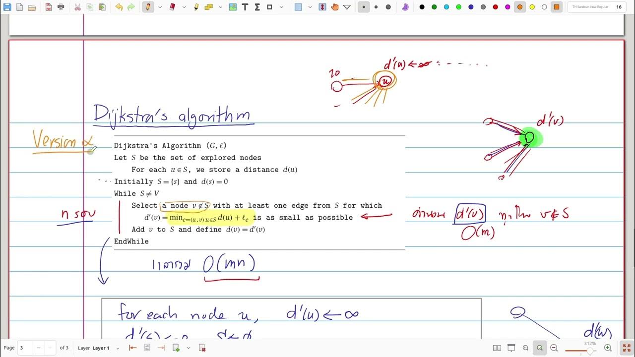 01204313/66 Algorithms 07-2: Implementation ของ Dijkstra's algorithm ...