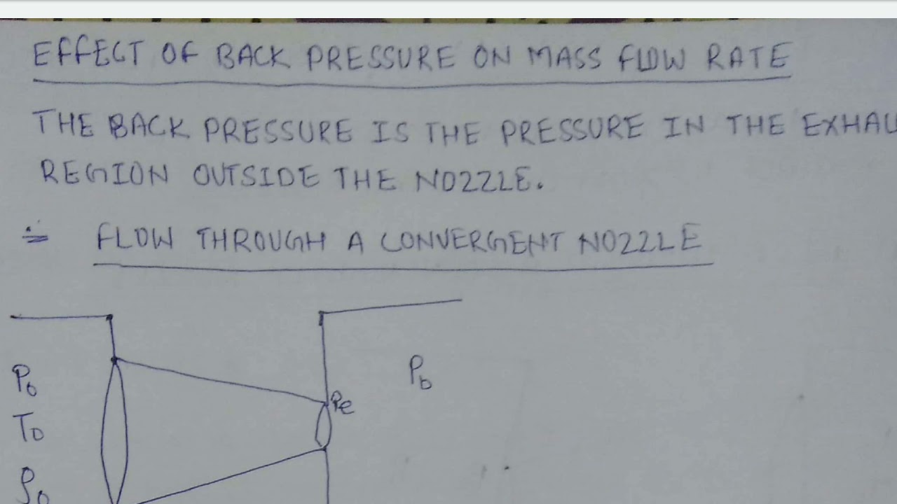 Effect of back pressure on mass flow rate - YouTube