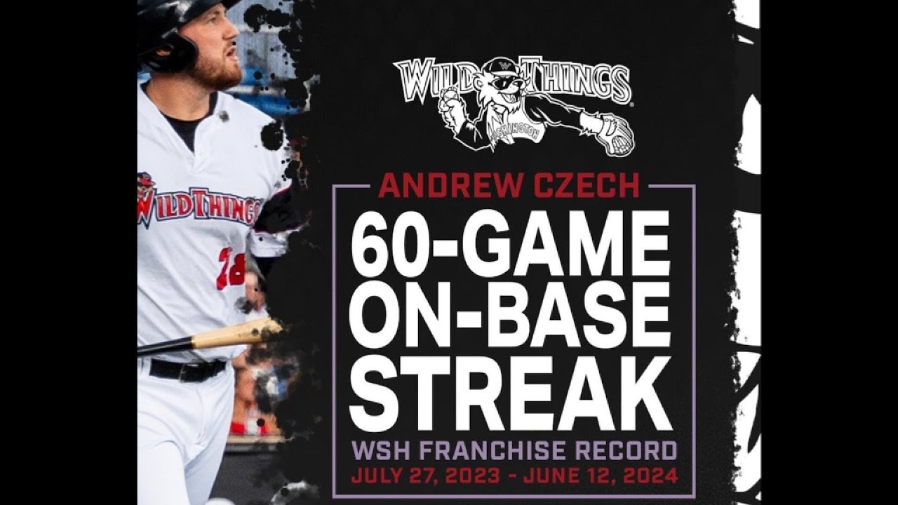 Spotlight: Andrew Czech from Washington Wild Things New Record - YouTube