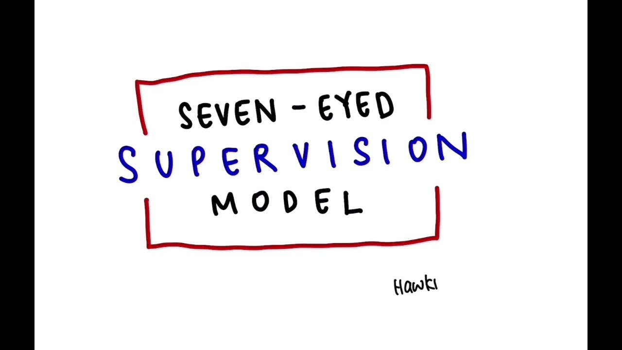 The Seven-eyed Supervision Model (Voiced by Gay Lingfang) - YouTube