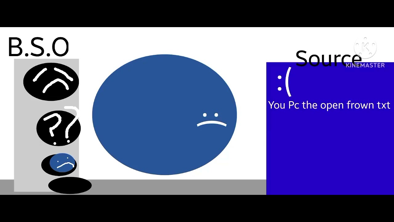 swwi something went wrong isvaid . B.S.O.D ( ANİMADET ) - YouTube