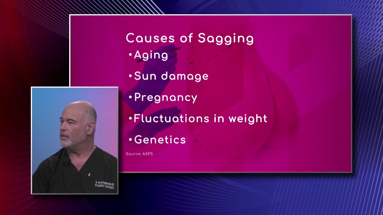 Causes of Sagging Breasts - YouTube