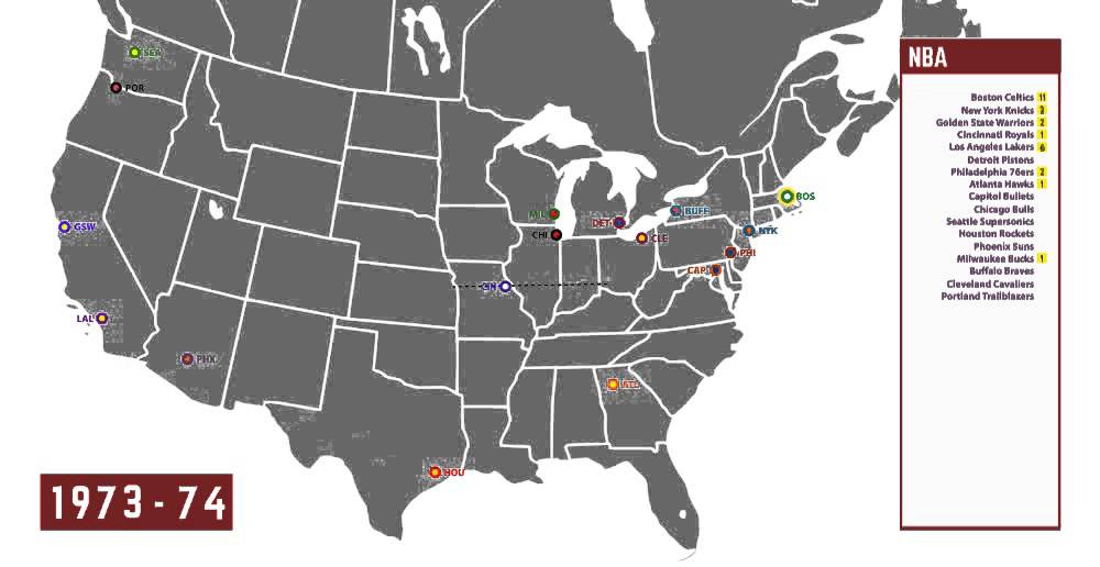 History of the NBA, 1946-2014 - YouTube