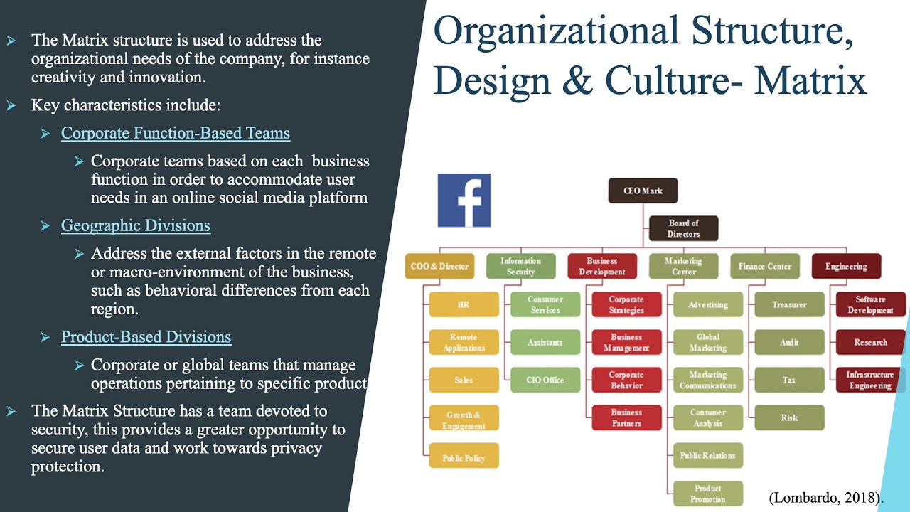 Benchmark Organizational Design, Structure, and Change Presentation ...
