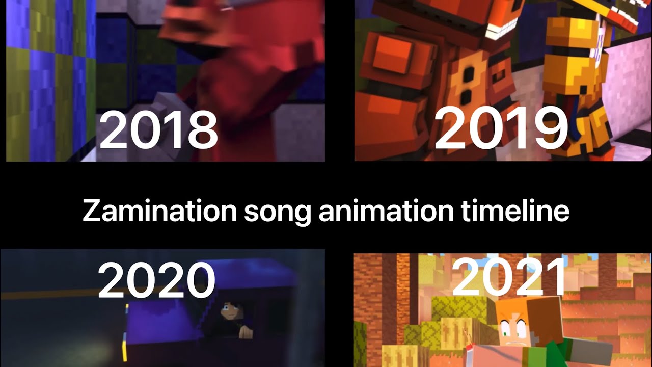 Zamination music timeline - YouTube