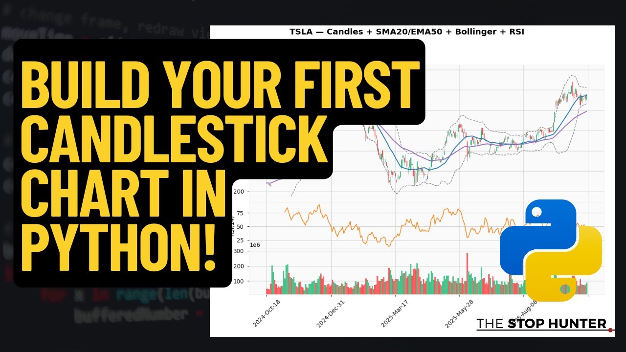 How to Build Your First Candlestick Chart in Python (TSLA Example) | FREE Data + Step-by-Step ...