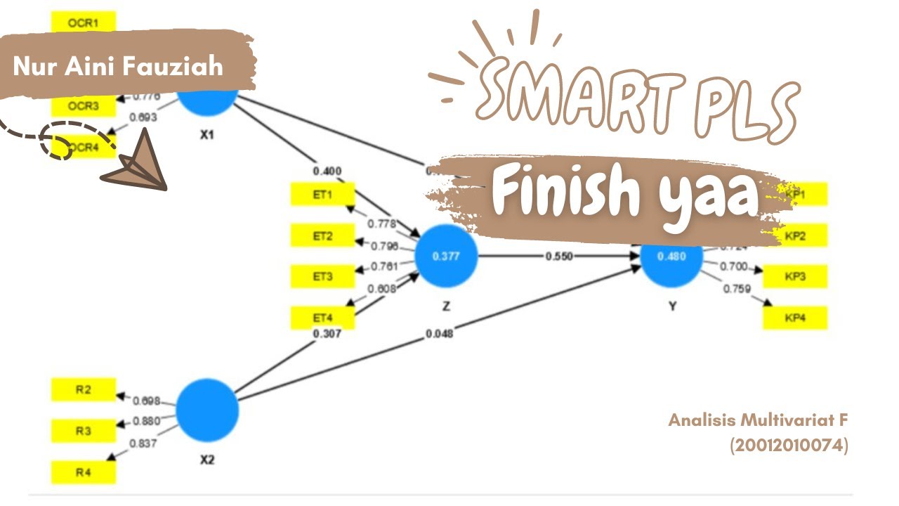 Mini Project_Tutorial Cara Mengolah Data Menggunakan SMART PLS 4.0 - YouTube