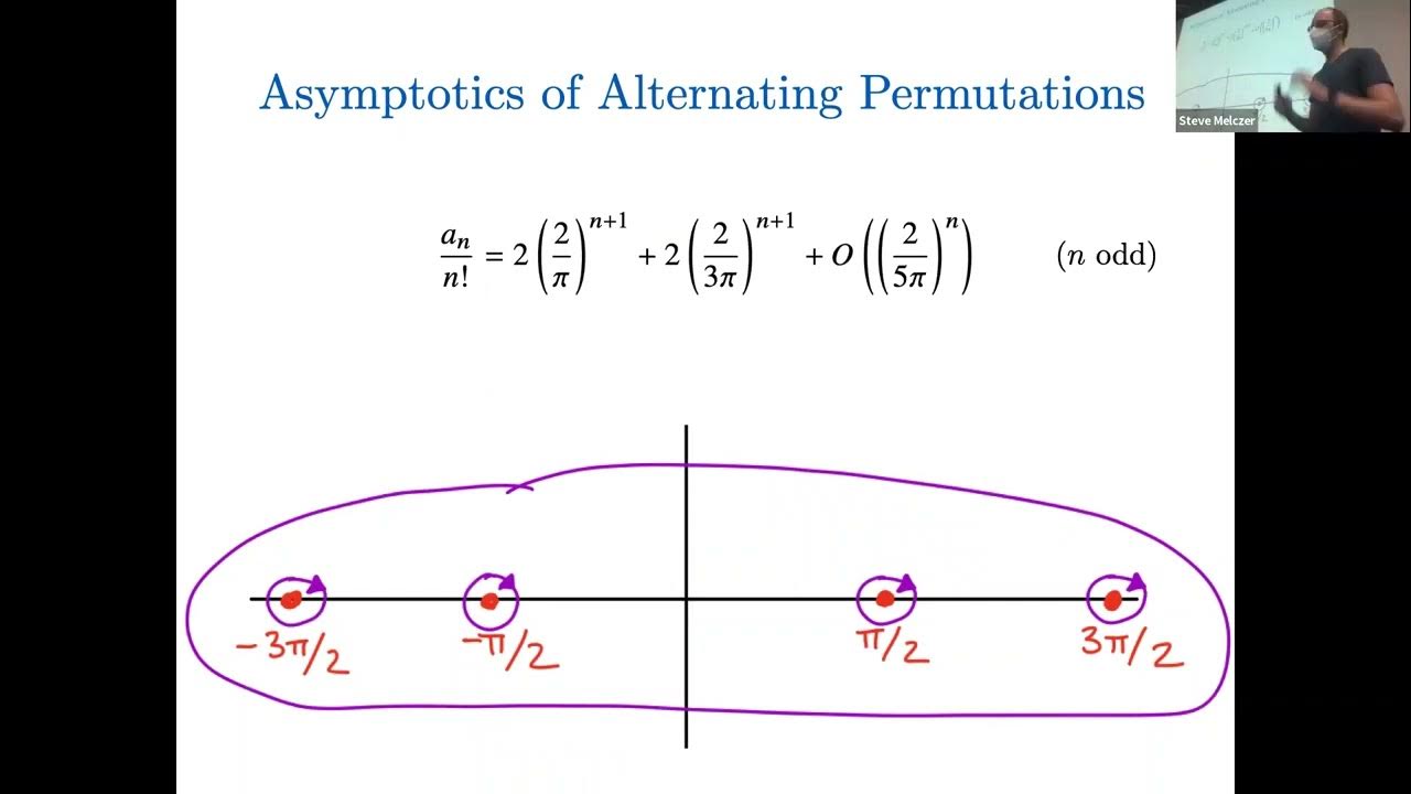 A&C Seminar: Stephen Melczer - Computability and Complexity in Analytic Combinatorics - YouTube