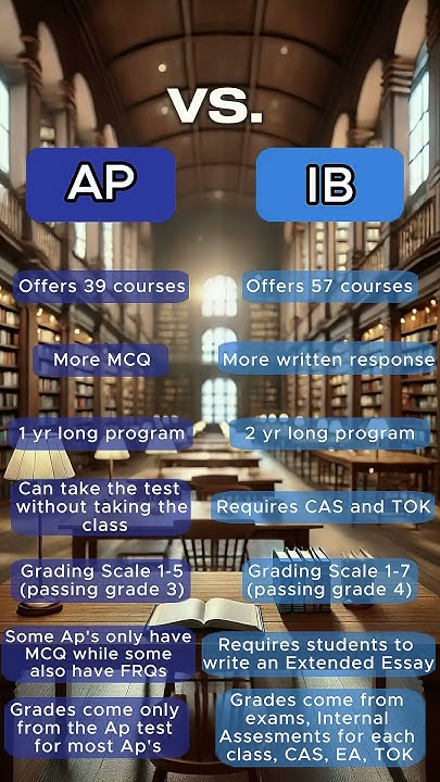AP vs IB - YouTube