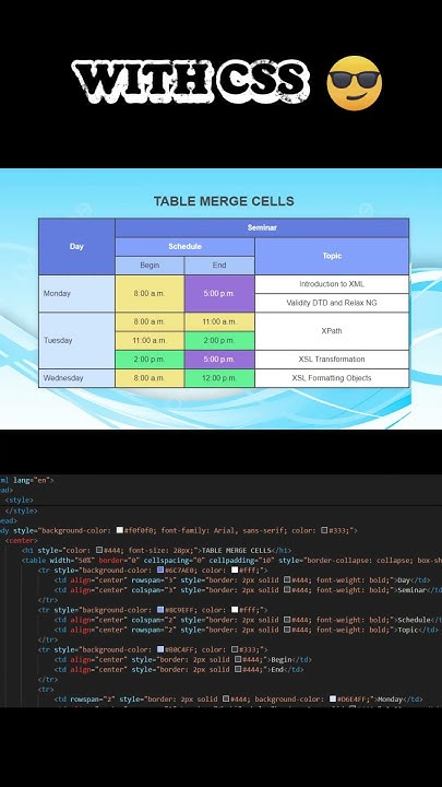 Table With Merged Cells Html And Css Tutorial🤩 Html Css Webdesign Frontend Shorts