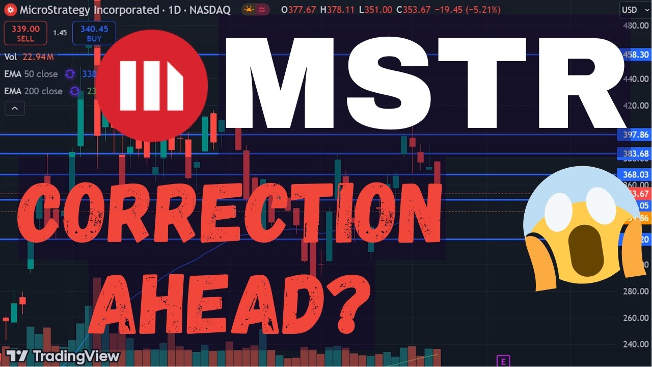 MSTR Stock: (MicroStrategy stock) MSTR STOCK PREDICTION MSTR STOCK ...