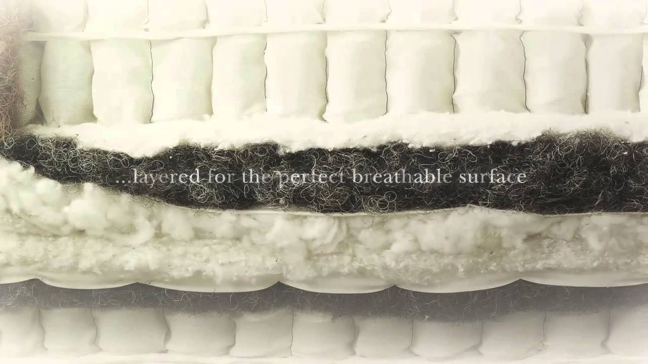 Vi-spring - high quality mattresses made with care - YouTube