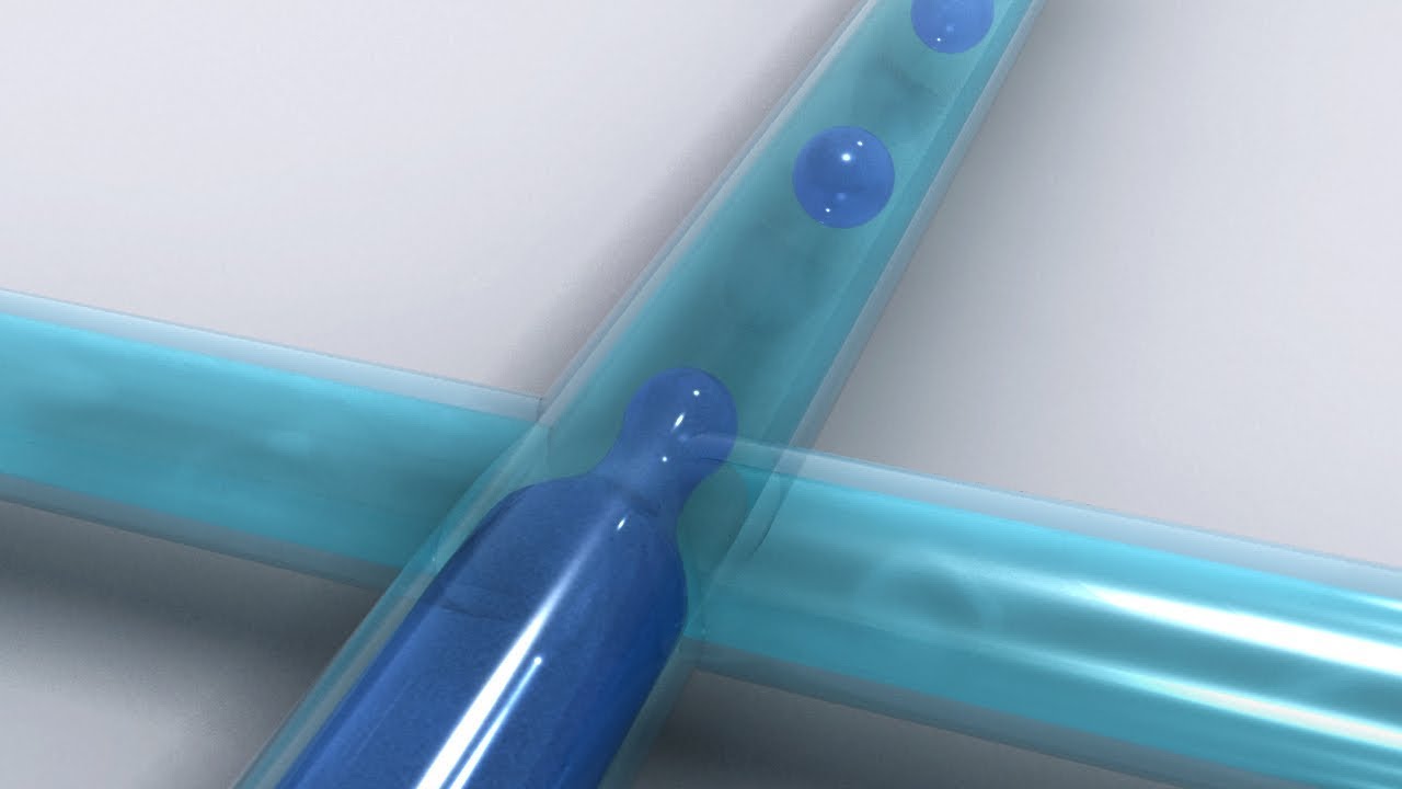 Emultech's Microfluidic Emulsification Technology - YouTube