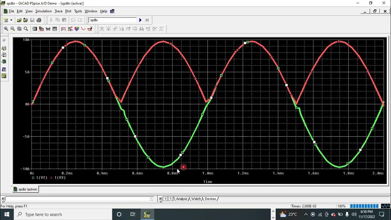 #simulation of single phase diode bridge rectifier by pspice - YouTube