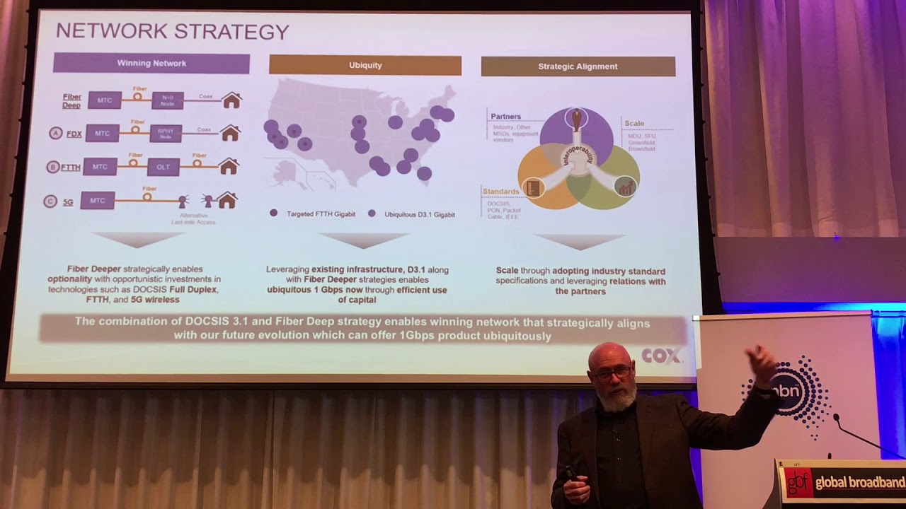 NBN CO Conference: Cox Communications Exec Director, Jeff Finkelstein ...