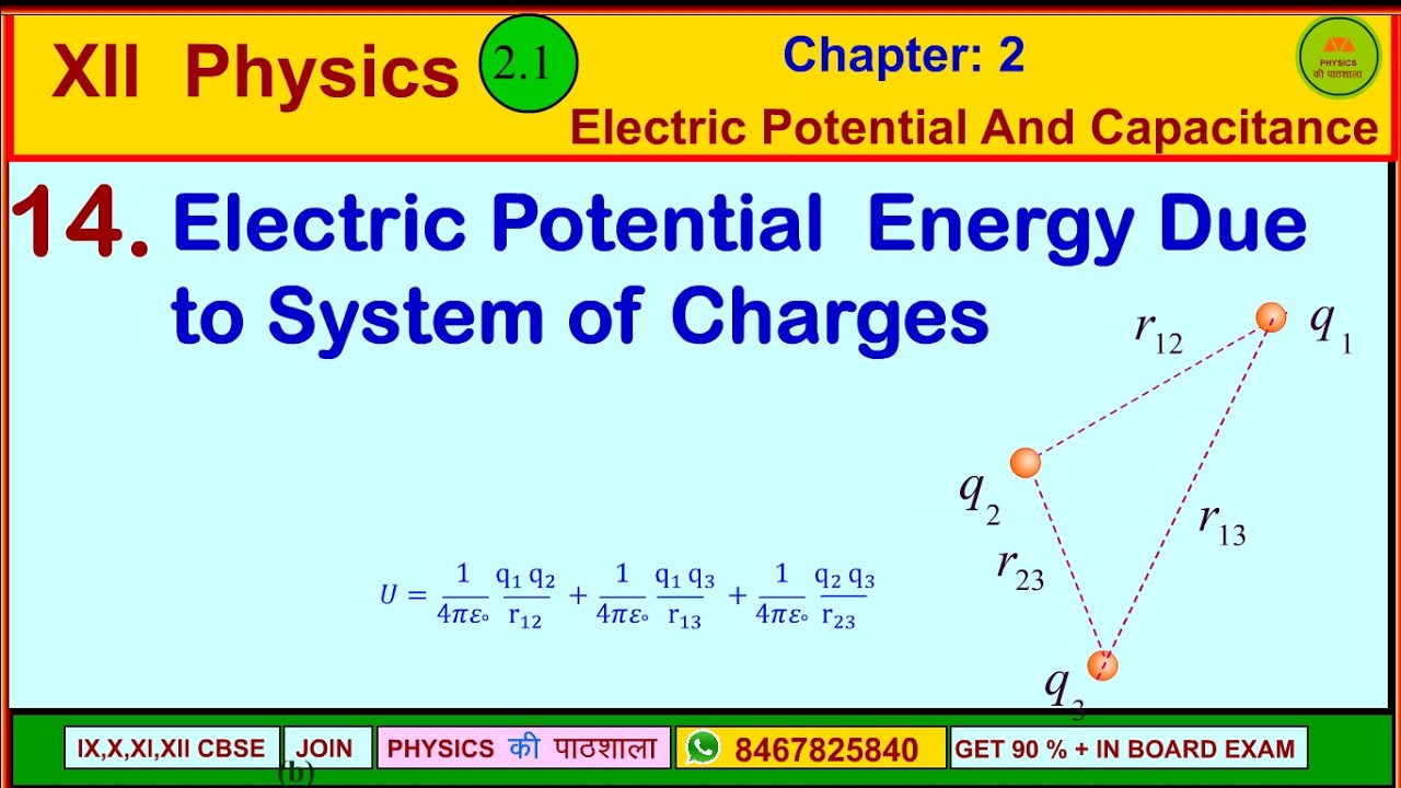 Potential Energy due to System of Charges II Electric Potential ...