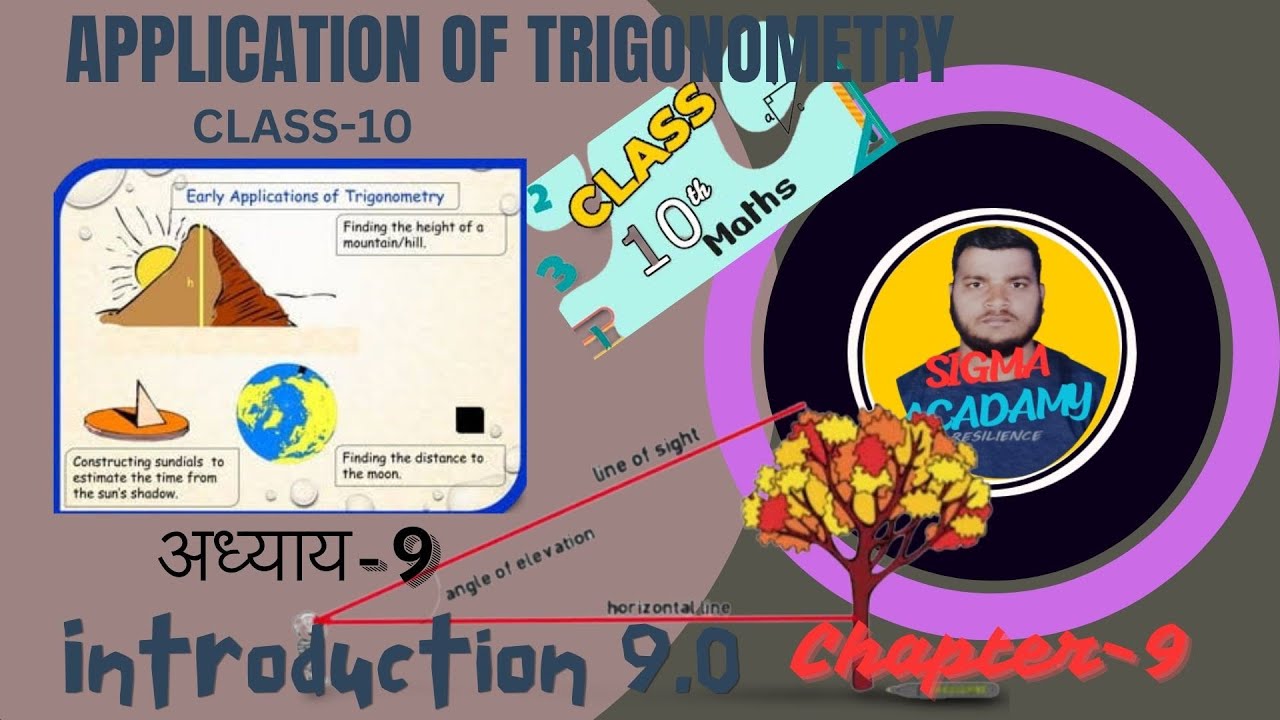 Introduction of some application of trigonometry Height and Distance 10 ...