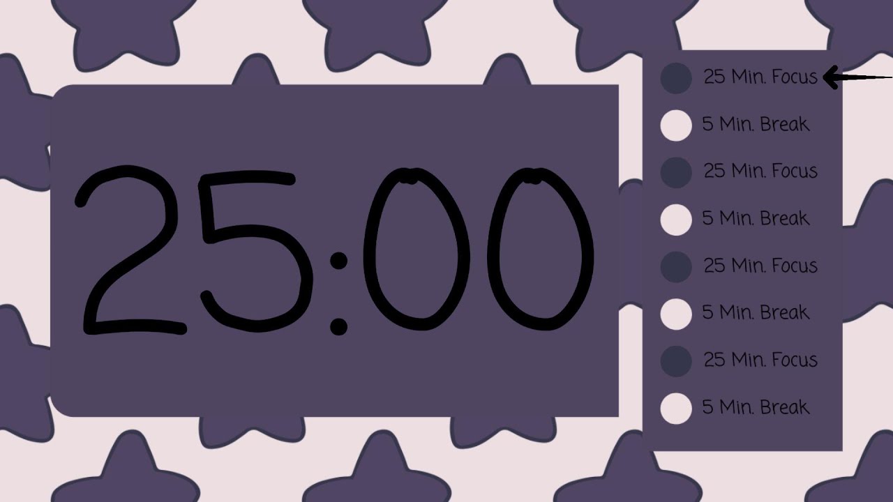 Stay Focused! 25-Minute Countdown Timer with 5 Minutes of Breaks - YouTube