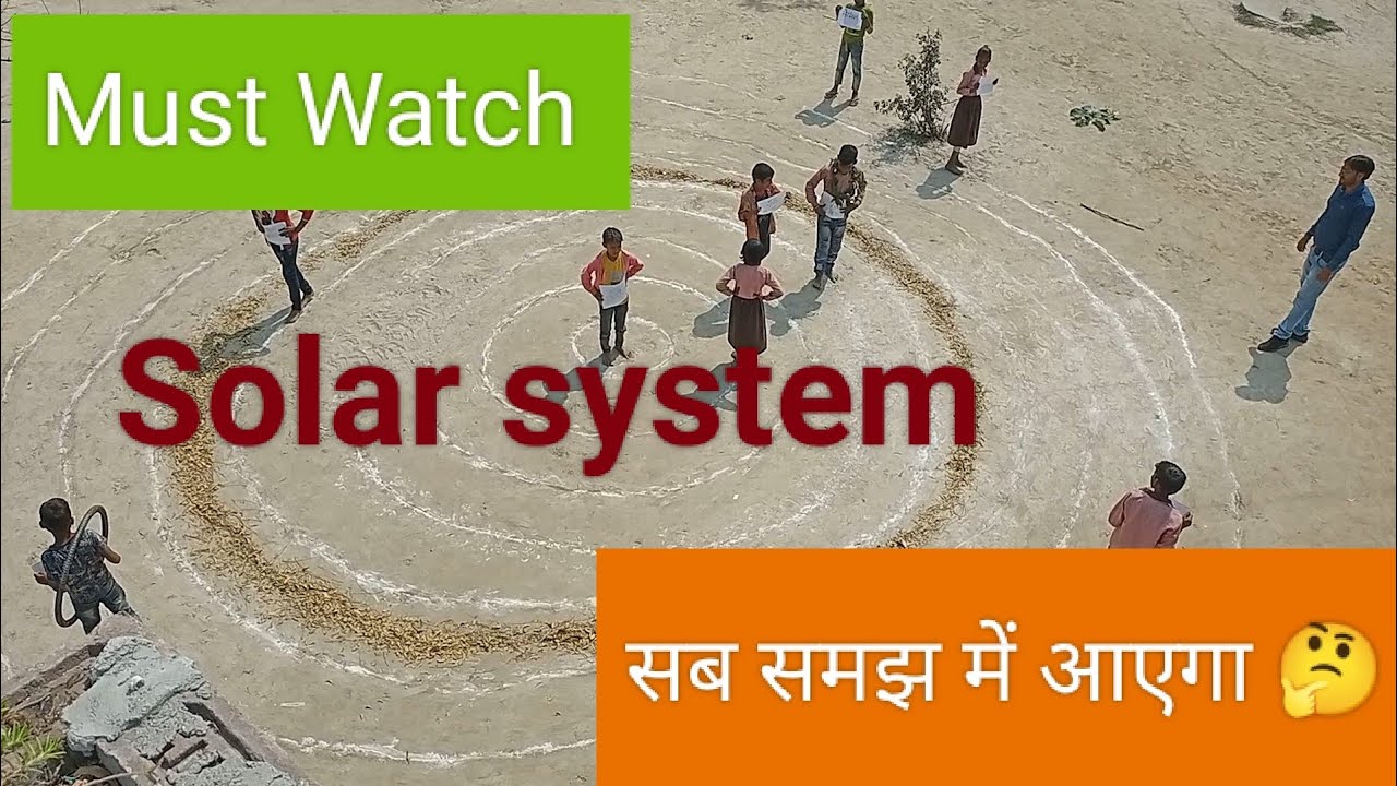 Exploring Our Solar System : Planets - YouTube