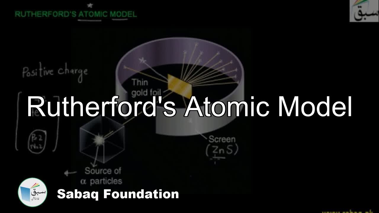 Rutherford's Atomic Model, Chemistry Lecture | Sabaq.pk - YouTube