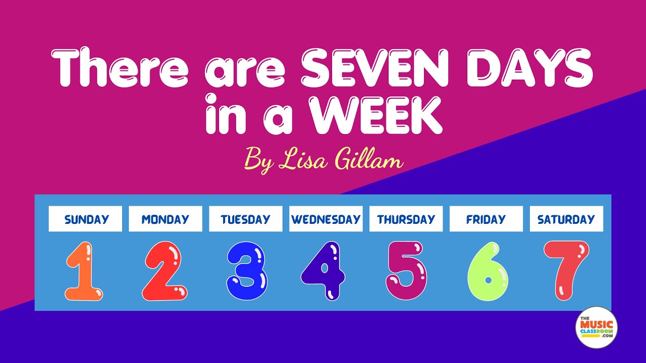 Explore Days of the Week and the Four Voices - A Combined Lesson for ...