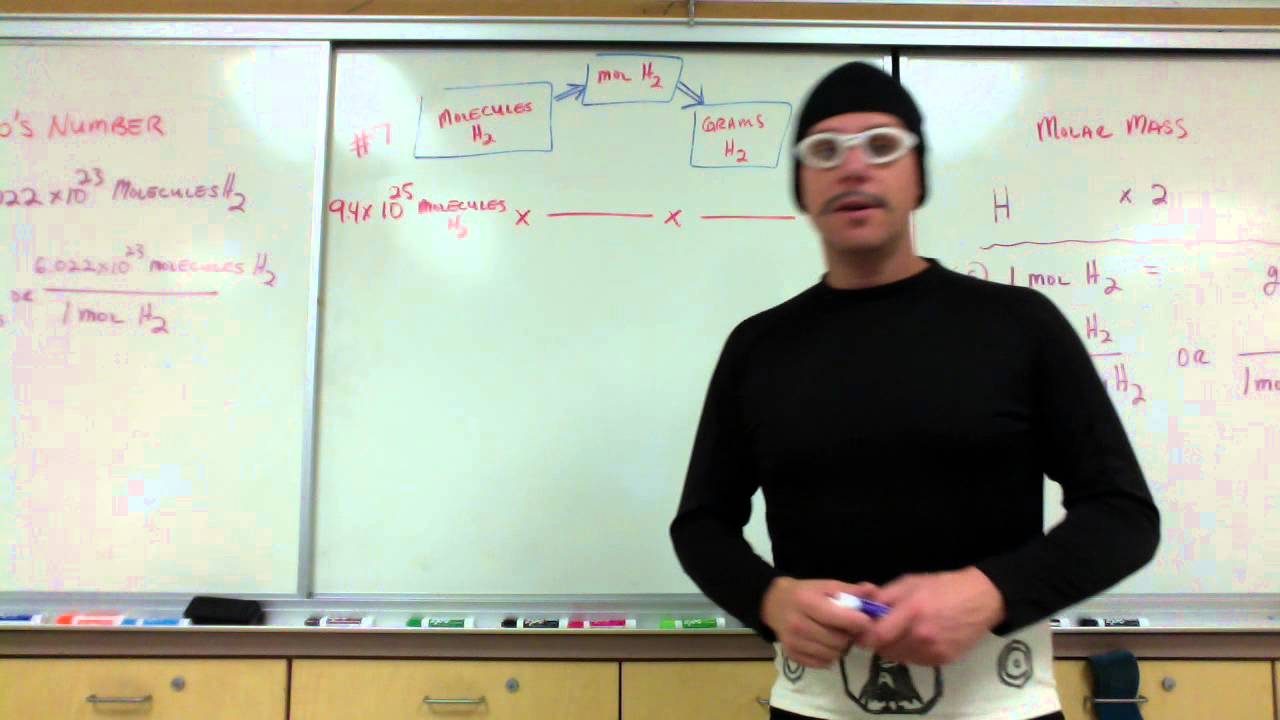 Molecules To Mass YouTube molecules-to-mass-youtube