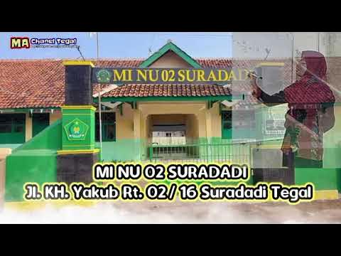 Pembelajaran di kelas Matematika ibu Elok Faiqoh, S. Pd. I #kelas # ...