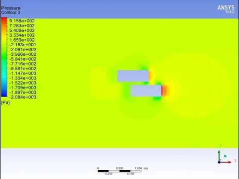 [CFD] Overtaking process #1 (ANSYS Fluent 18.0) - YouTube