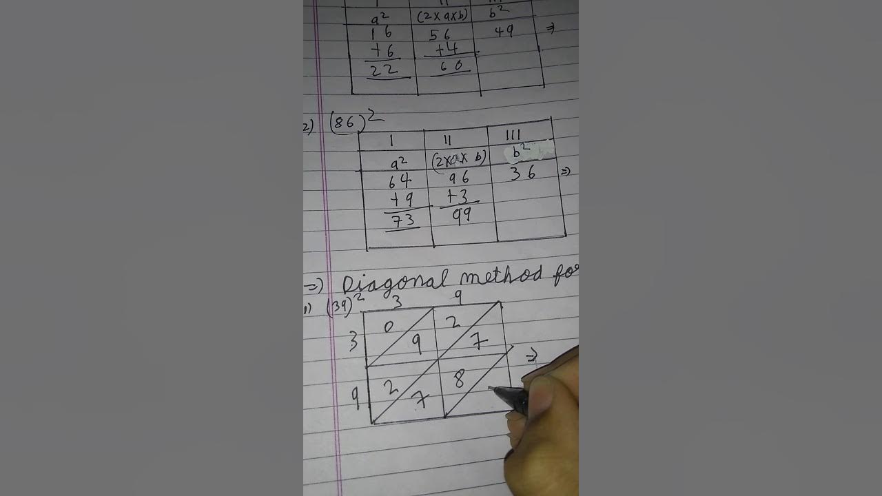 Finding out square using column and diagonal method.(technical knowledge 360) - YouTube