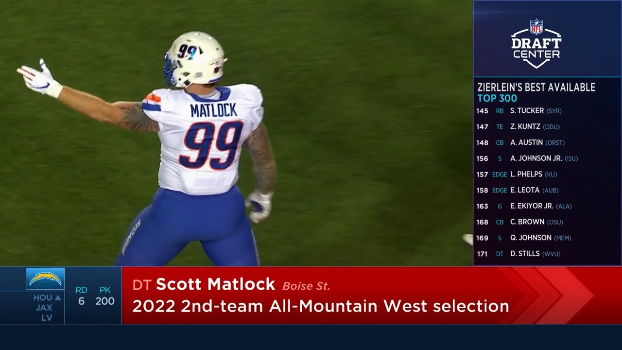 Chargers Select DT Scott Matlock (Rd 6, Pick 200) | LA Chargers - YouTube