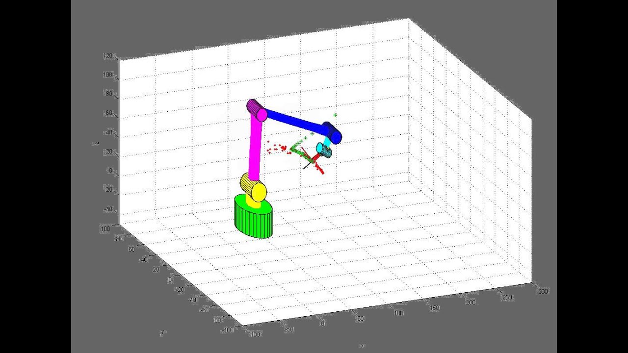 Robot Arm Simulation - YouTube