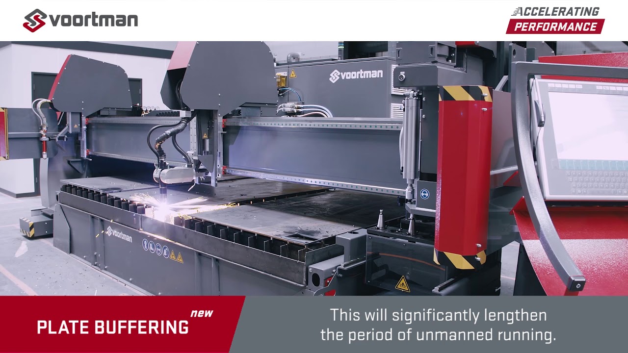 Voortman VACAM software update | Plate Buffering & Unmanned Running ...