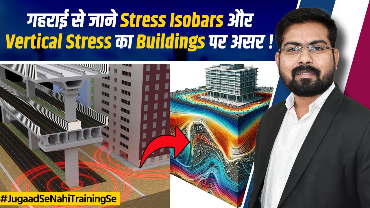 Exploring Vertical Stress & Stress Isobars in Detail | Impact on ...