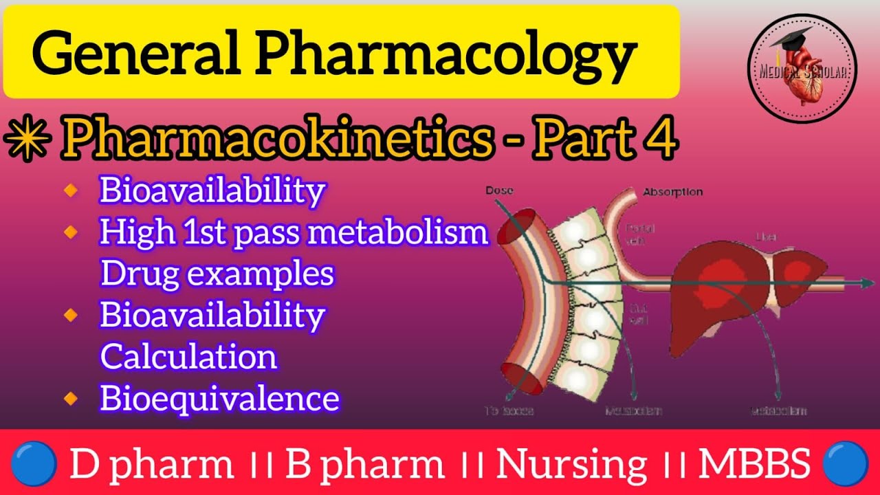 Pharmacokinetics || Bioavailability || Bioequivalence || Pharmacology 1 ...